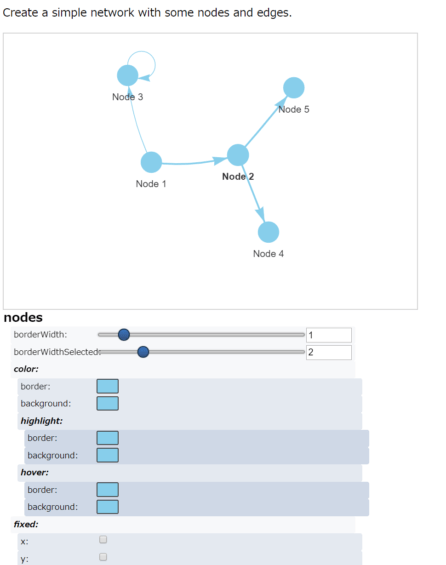 vis.jsの使い方・表示方法について | 好奇心倶楽部